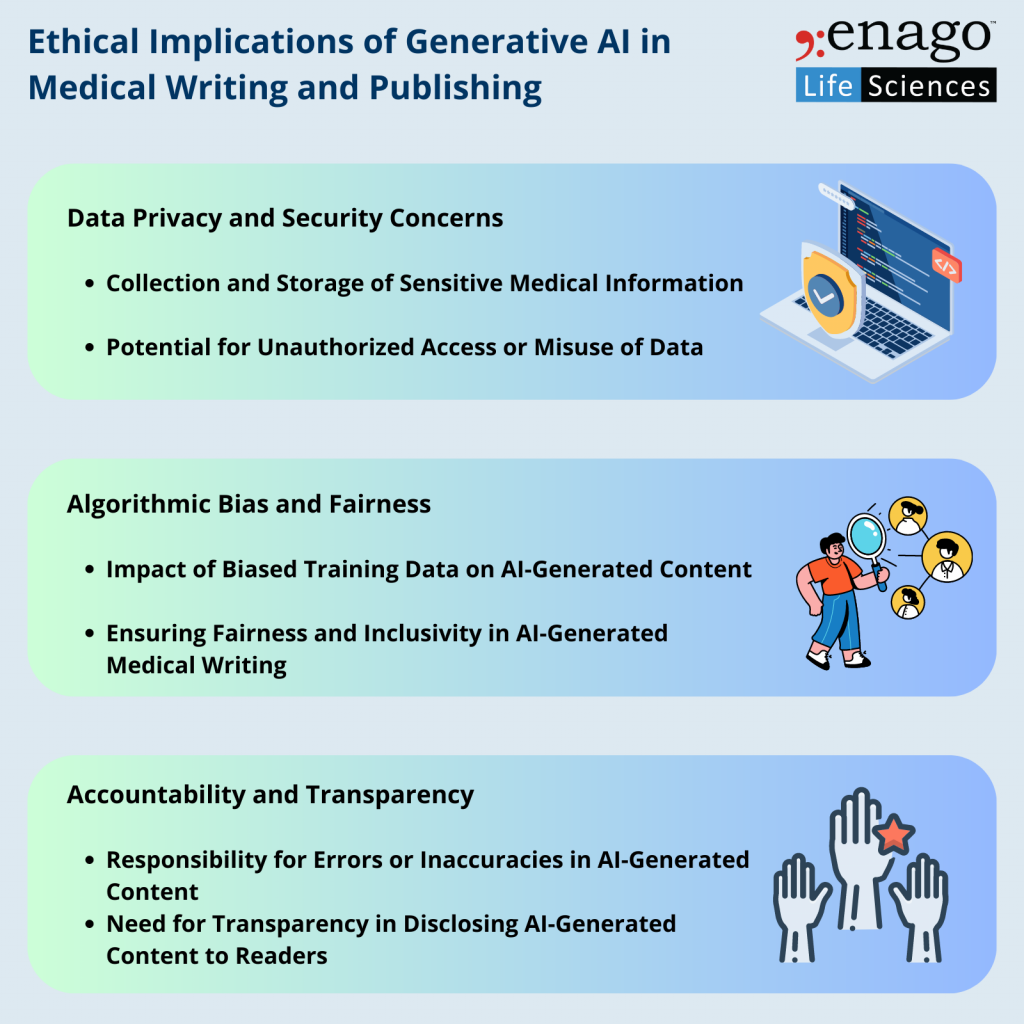 Striking a Balance: The ethical use of generative AI in medical writing and publishing - Enago ...